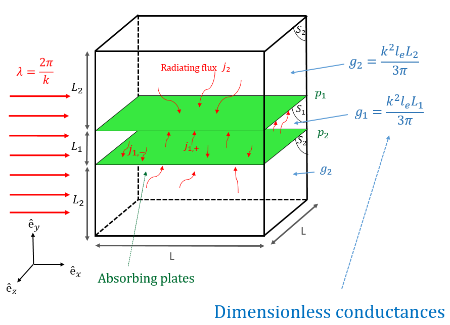 Welcome – Prof. Eric Akkermans
