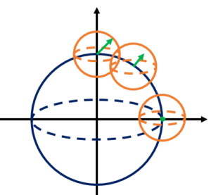 Welcome – Prof. Eric Akkermans