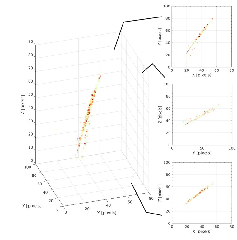 The use of color centers in diamond as building blocks for Quantum ...