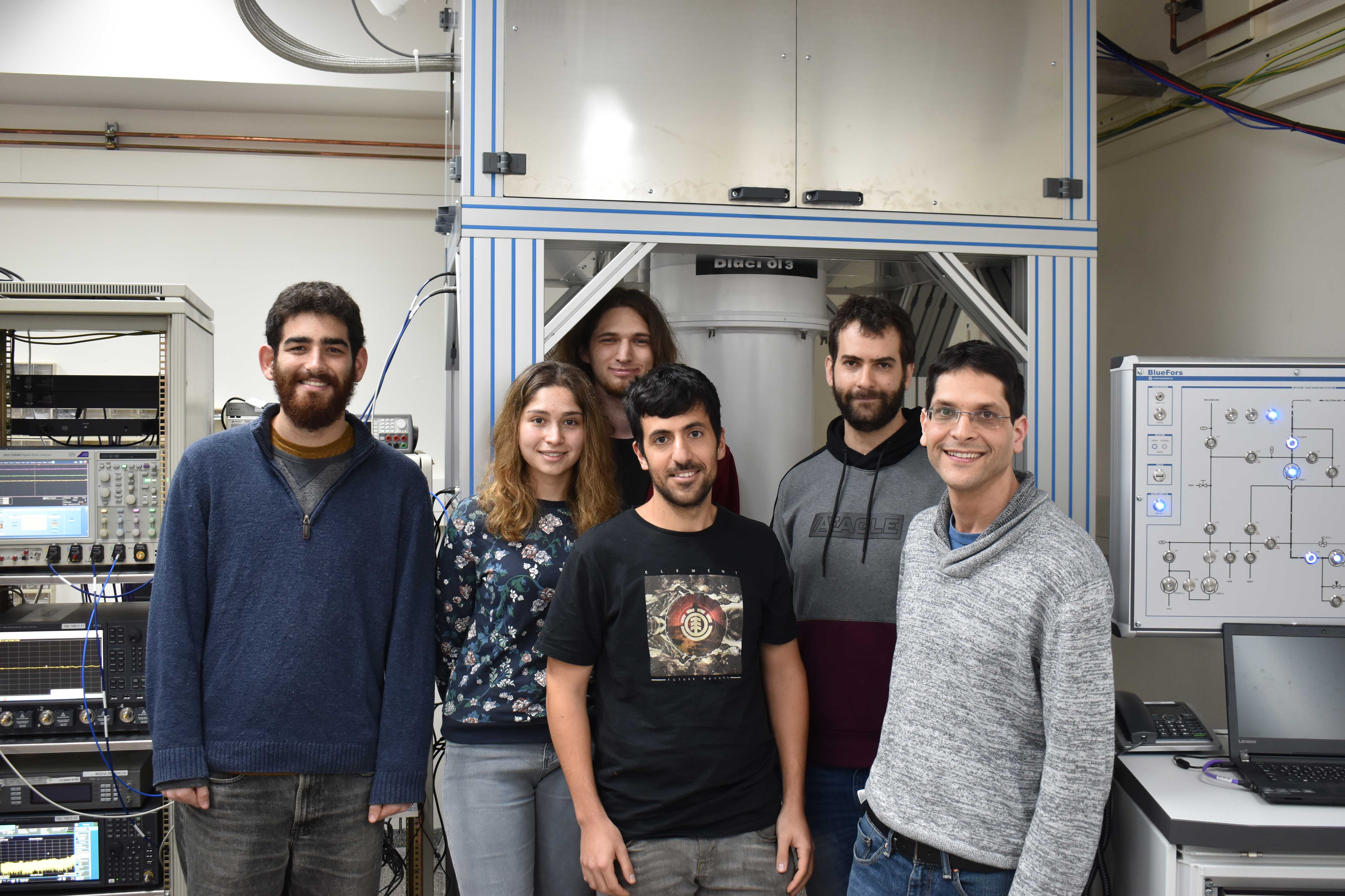 Group members - SQC Lab